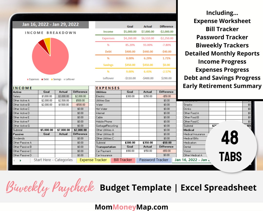 Bi-weekly Paycheck Budget Planner Biweekly Pay Budget - Etsy