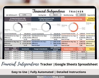 Early Retirement Spreadsheet - Etsy