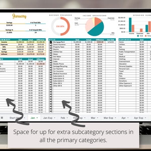 Simple Budget Google Sheets Spreadsheet Template, Personal Paycheck ...