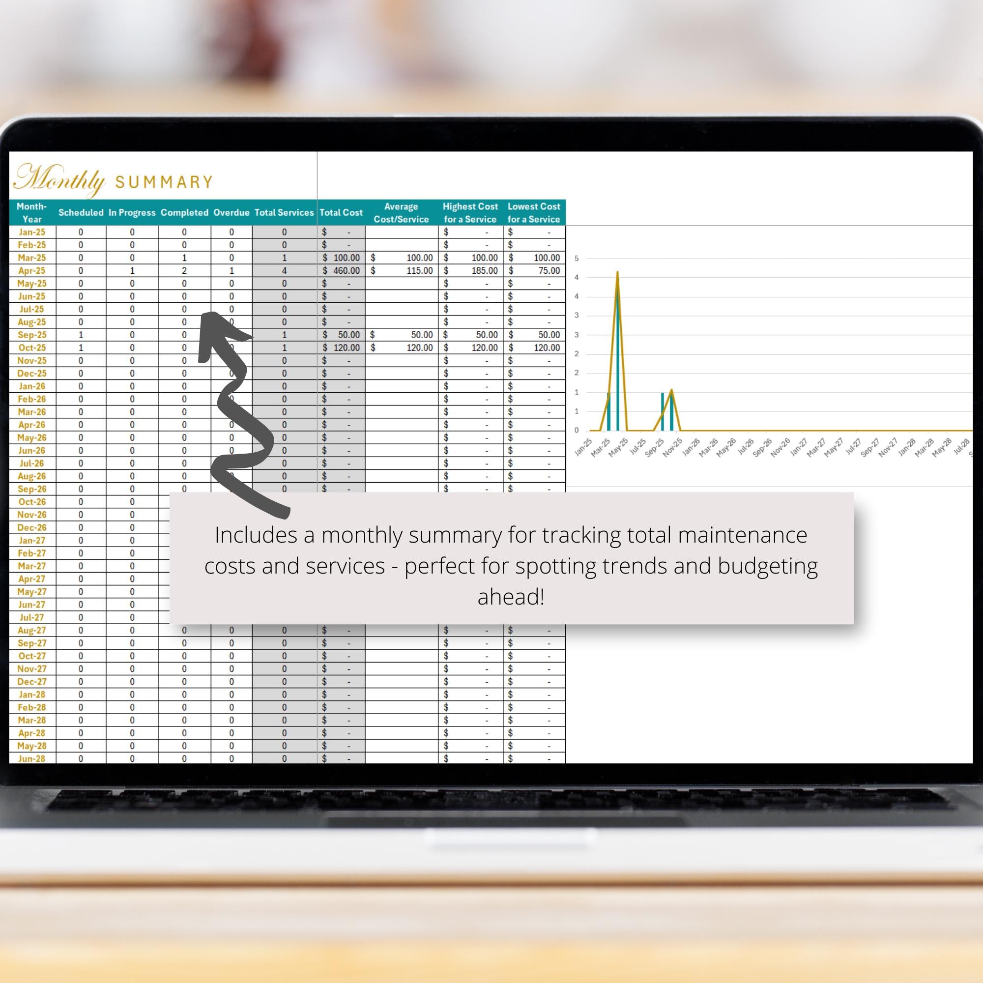 Vehicle Maintenance Log Excel Spreadsheet With Monthly, Category ...