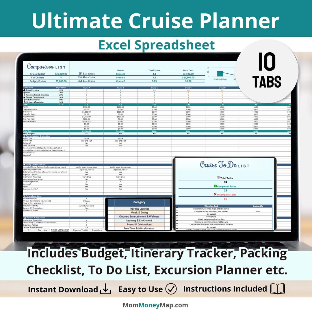 Cruise Planner Excel Spreadsheet | Cruise Travel Planning | Cruise ...