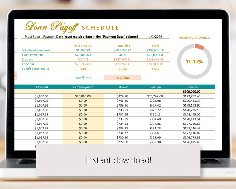 Loan Payoff Schedule Excel Spreadsheet Template, Mortgage Amortization ...