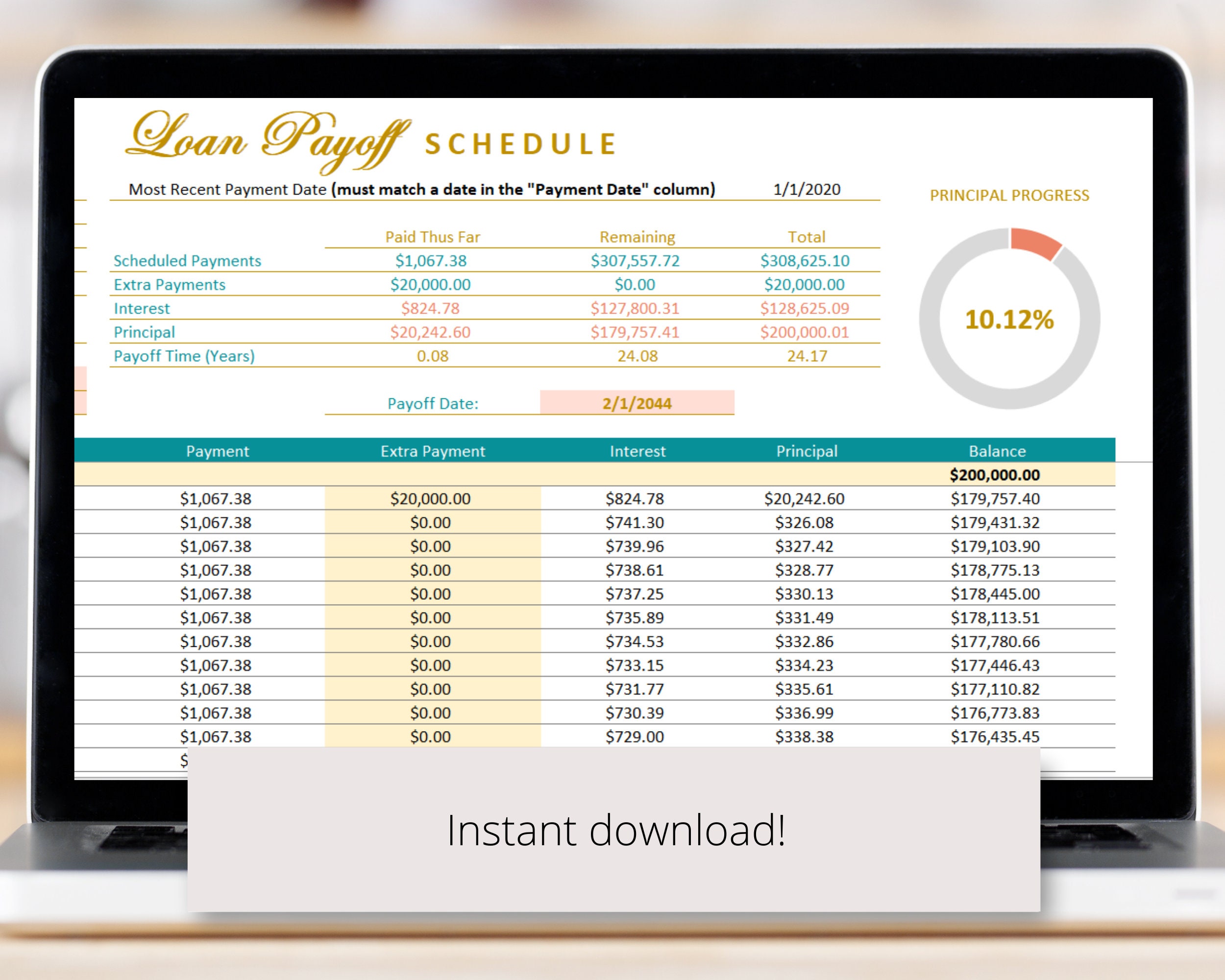 Early Loan Payoff Schedule Excel Spreadsheet Template, Mortgage ...
