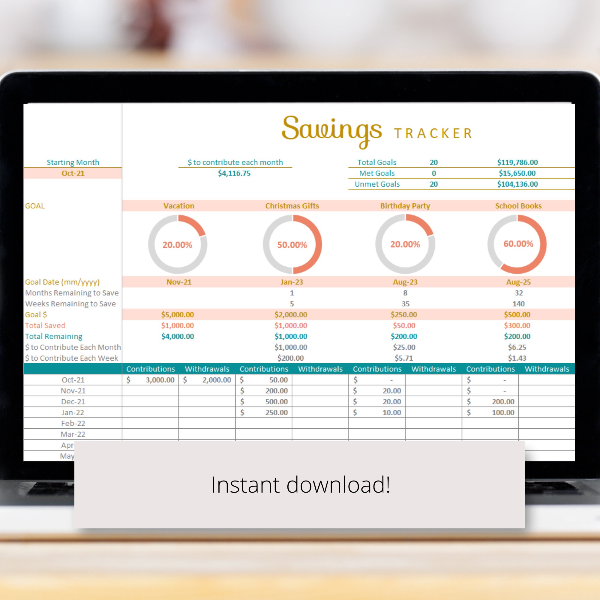 Monthly Savings Tracker Excel Spreadsheet Template, Track up to 20 ...