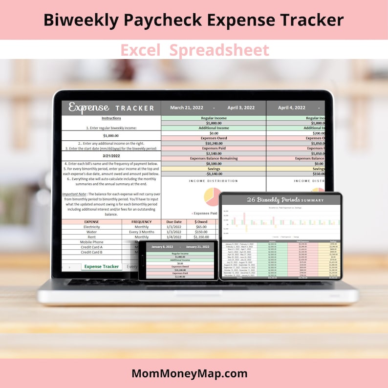 Biweekly Paycheck Planner Excel Spreadsheet, Plan Your Fortnightly Pay ...