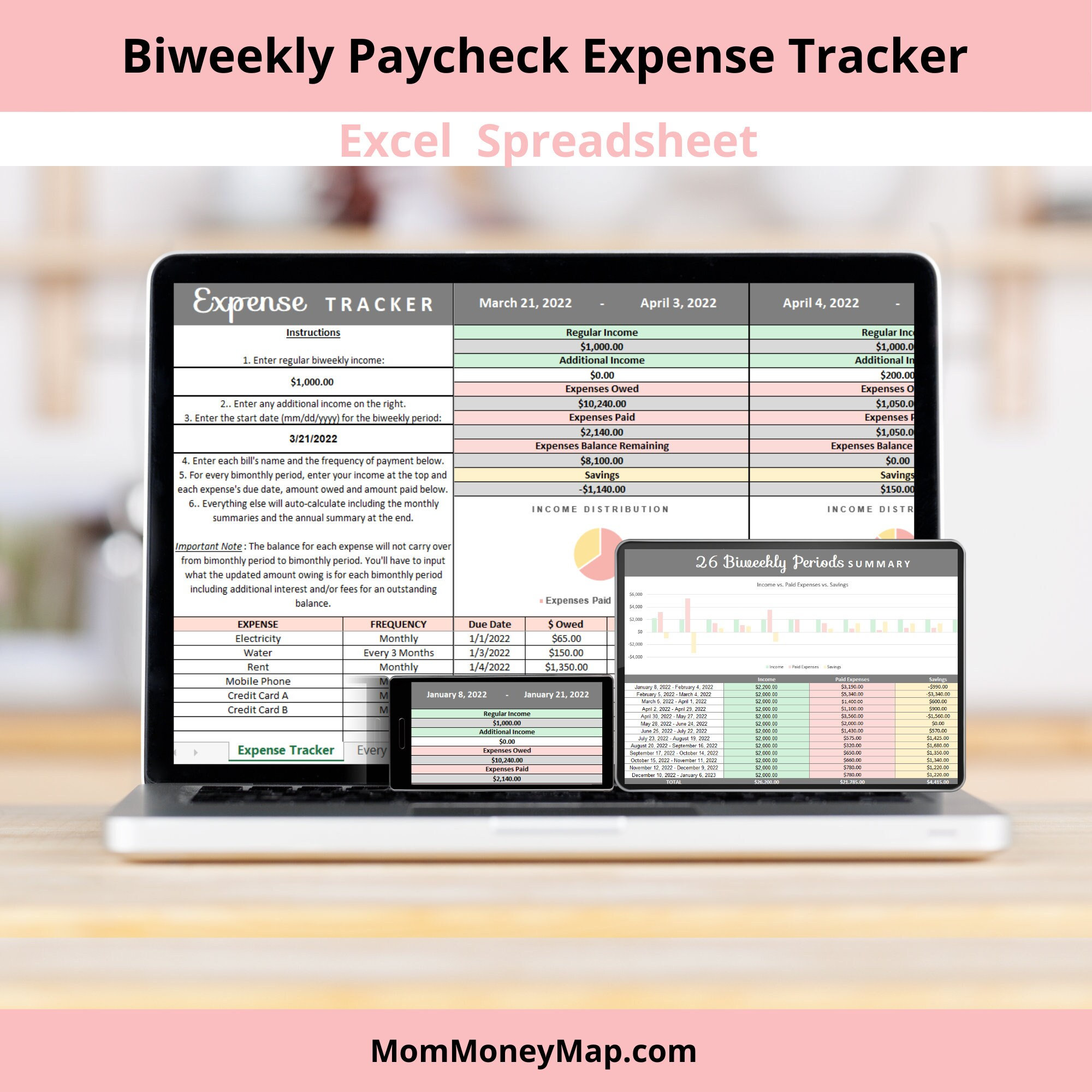 Biweekly Paycheck Planner Excel Spreadsheet, Plan Your Fortnightly Pay ...
