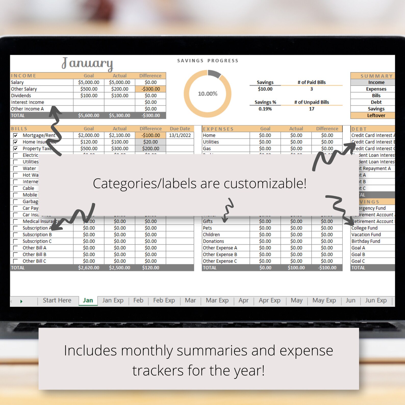 Monthly & Annual Budget Tracker Excel Spreadsheet Worksheet Template ...