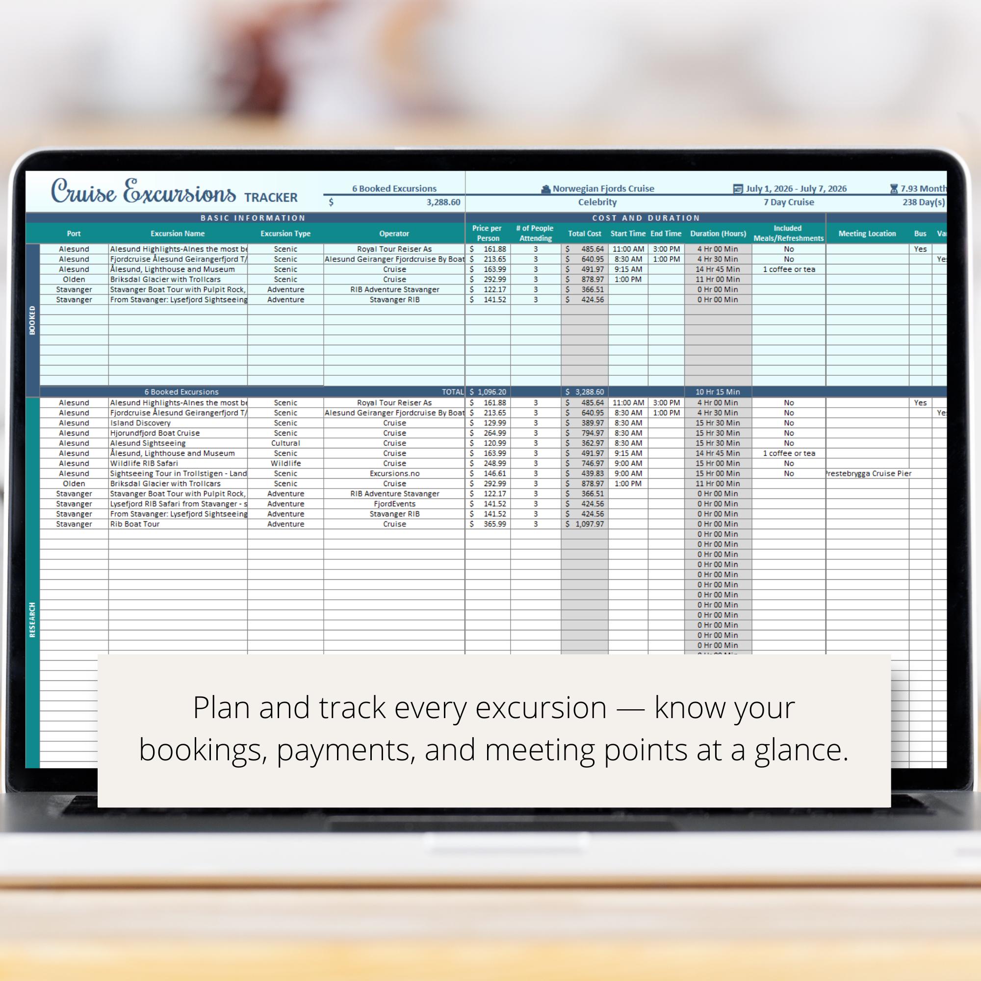 Cruise Planner Excel Spreadsheet | Cruise Travel Planning | Cruise ...