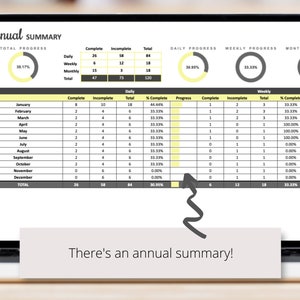 Goal Tracker Planner Google Sheets Spreadsheet to Set and Track Daily ...