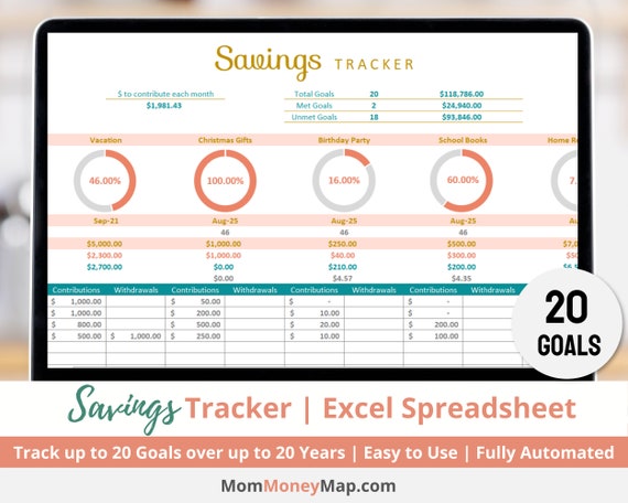 Savings Excel Tracker Spreadsheet Template Digital Money - Etsy