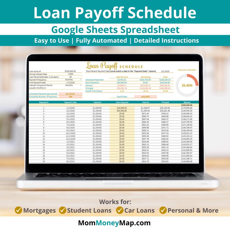 Debt Spreadsheet Mortgage - Etsy