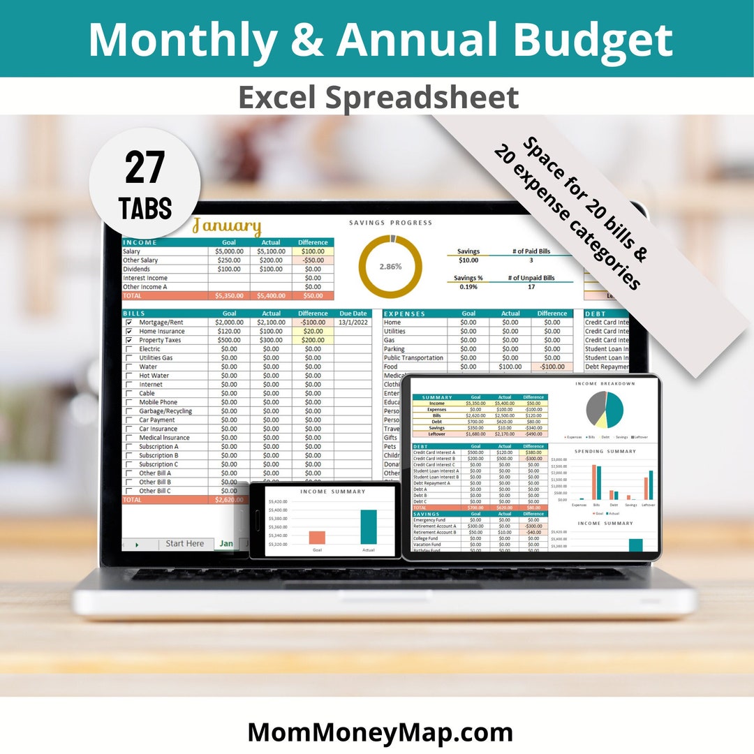 Monthly & Annual Budget Excel Spreadsheet Template, Budget Tracker Bill ...
