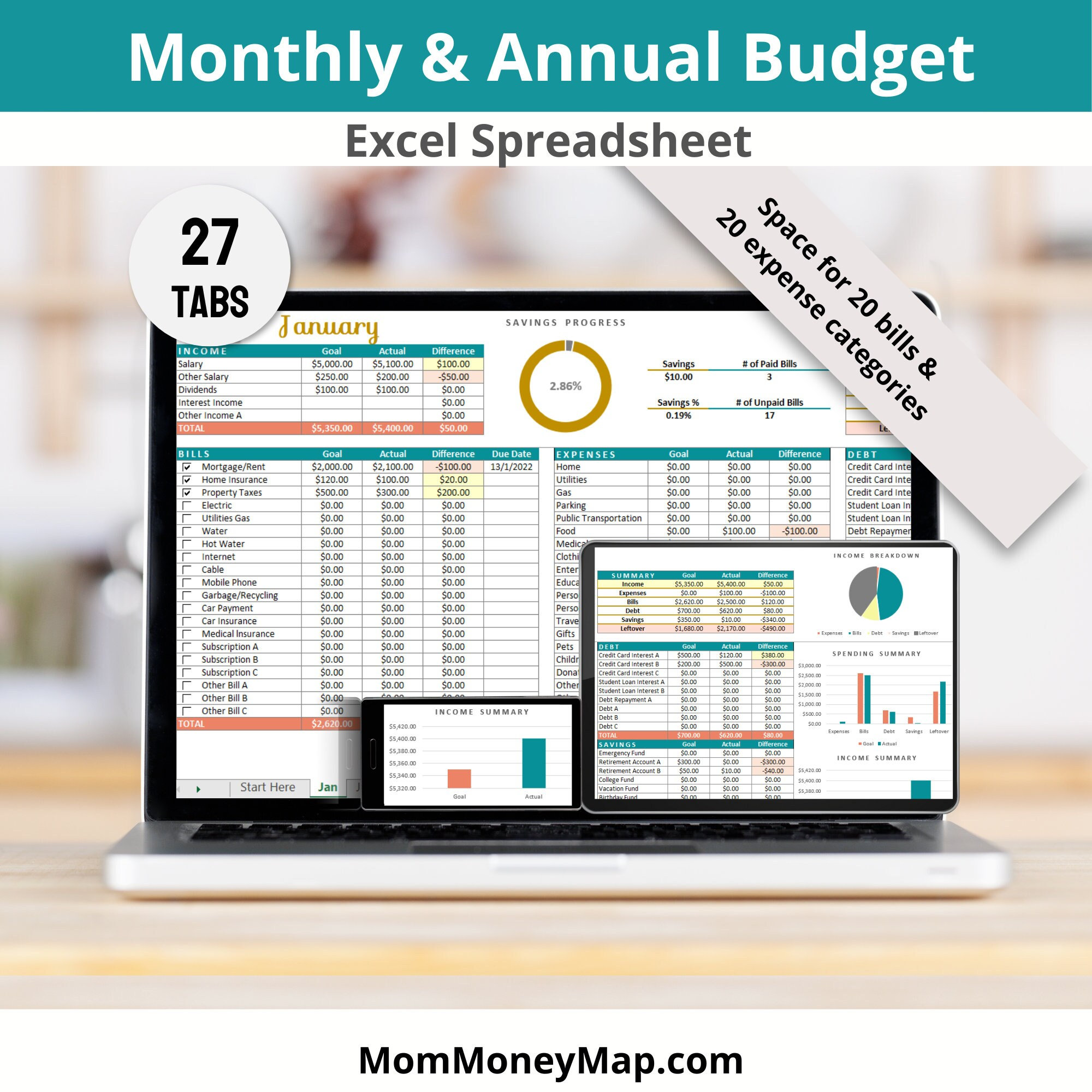 Monthly & Annual Budget Excel Spreadsheet Template, Budget Tracker Bill ...