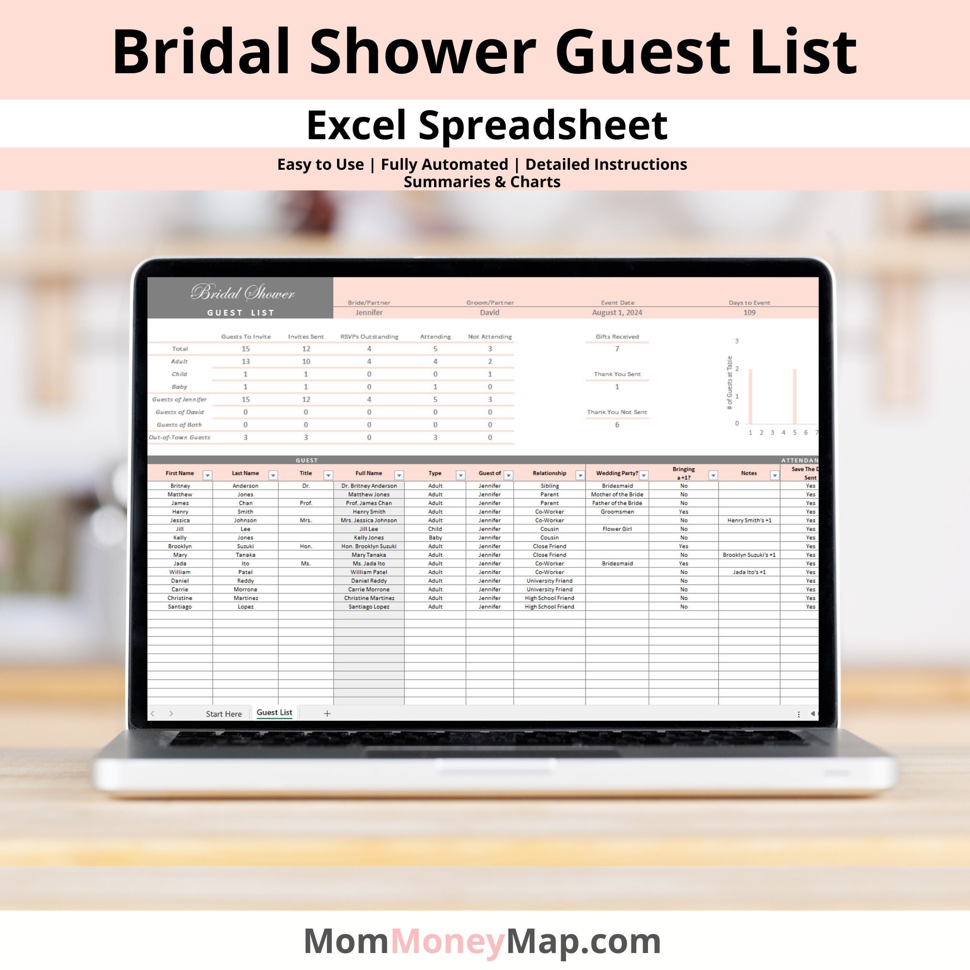 Bridal Shower Guest List Excel Spreadsheet Template, Engagement Party ...
