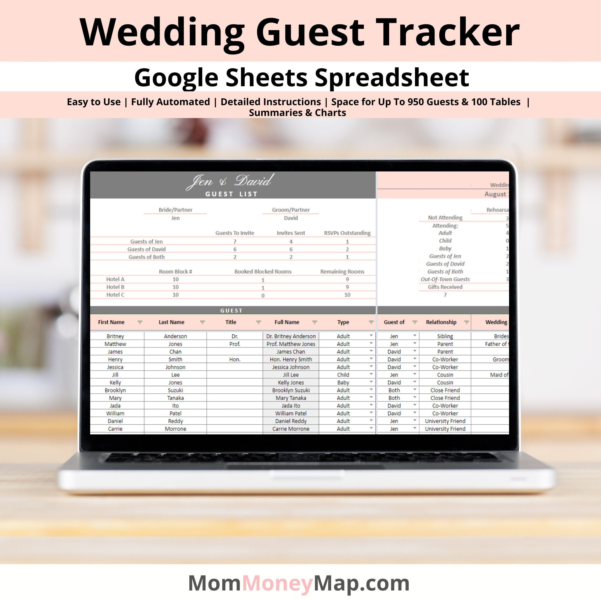 Wedding Guest List Tracker Planner | Google Sheets Spreadsheet | Track ...