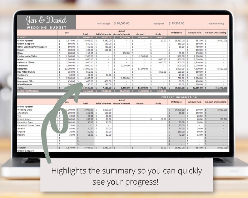 Wedding Budget Google Sheets Spreadsheet Template to Track 4 Wedding ...