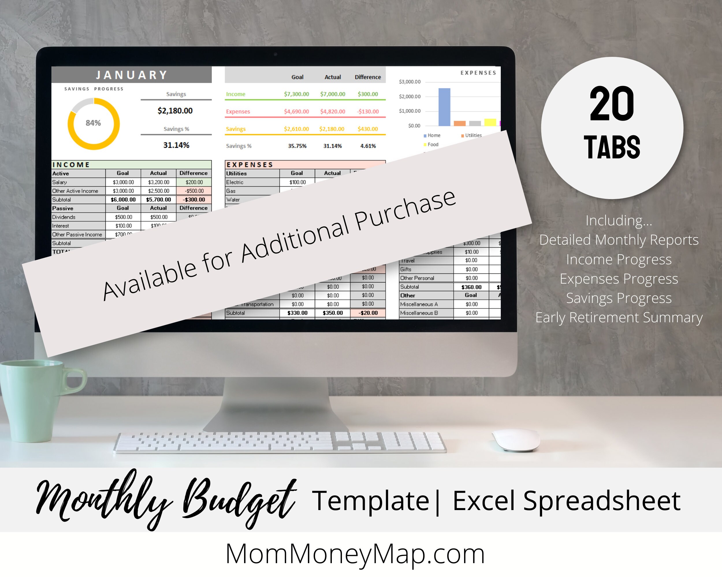 Budget Categories Checklist, Budgeting Categories, Expense/expensing ...