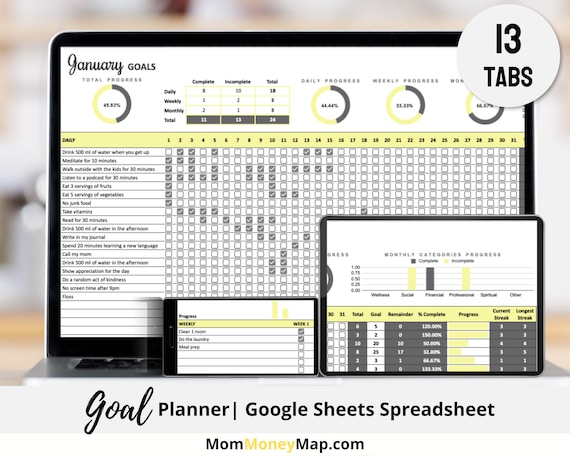 Goal Tracker Planner Google Sheets Spreadsheet to Set and - Etsy