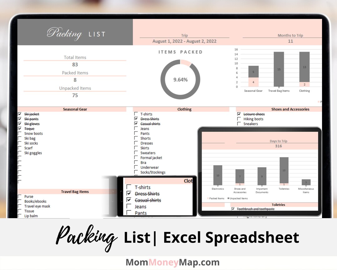 Packing List Excel Spreadsheet Template for Vacation - Etsy Canada