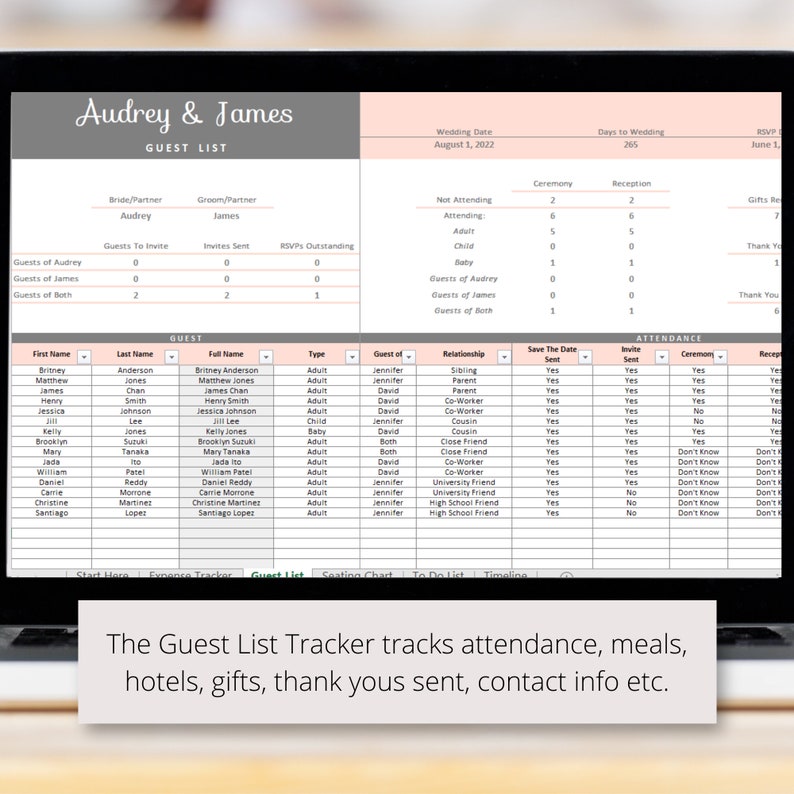 Micro Wedding Planner to Plan Your Small, Intimate Wedding | This Small ...