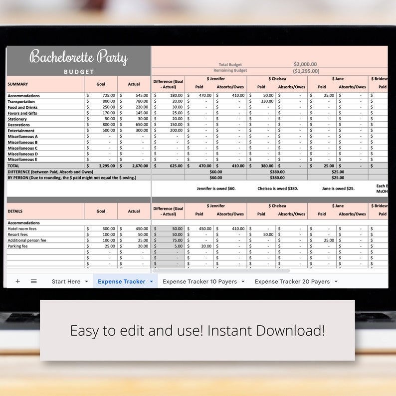 Bachelorette Budget Google Sheets Spreadsheet to Plan Your Bach Party ...