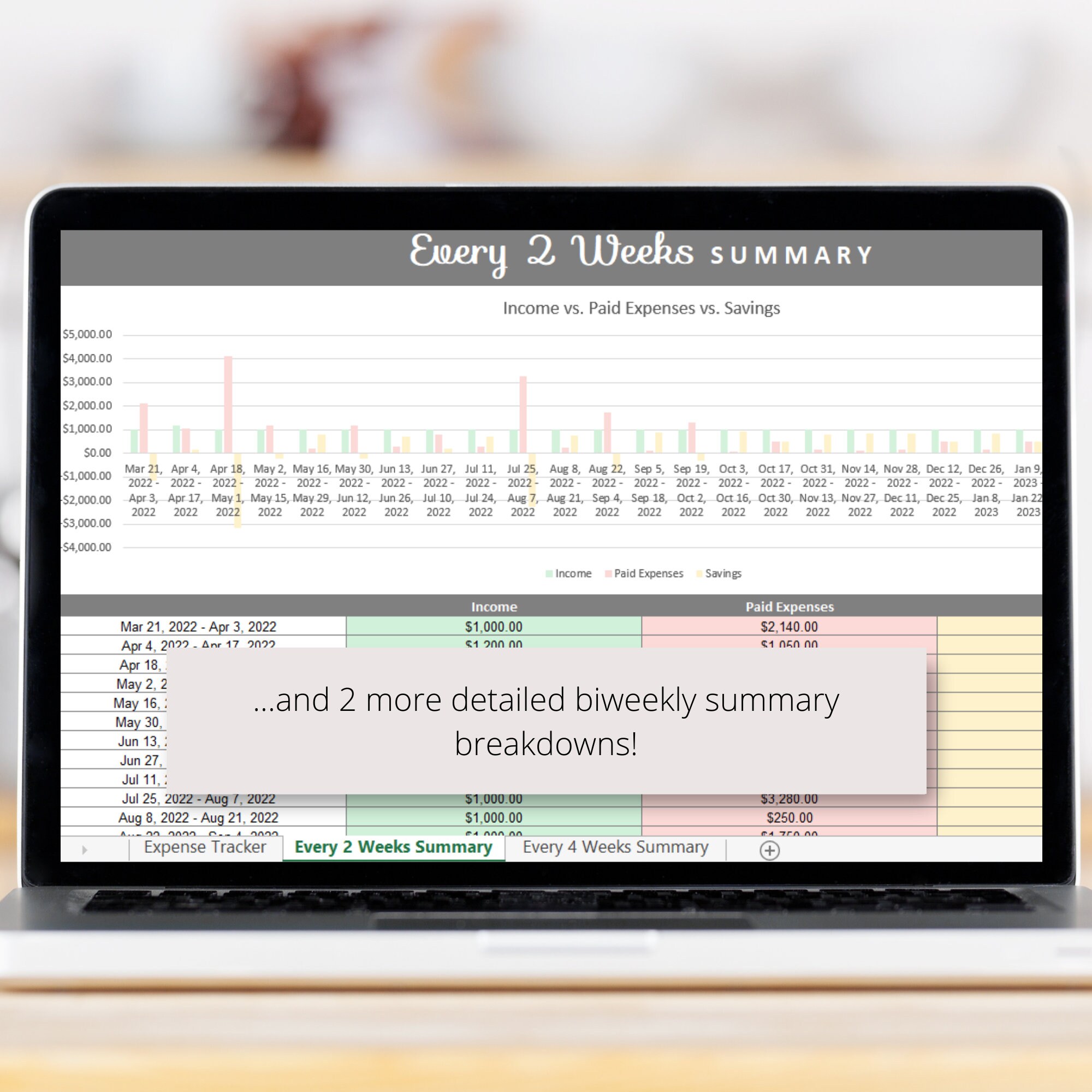 Biweekly Paycheck Planner Excel Spreadsheet, Plan Your Fortnightly Pay ...