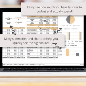 Monthly & Annual Budget Tracker Excel Spreadsheet Worksheet Template ...