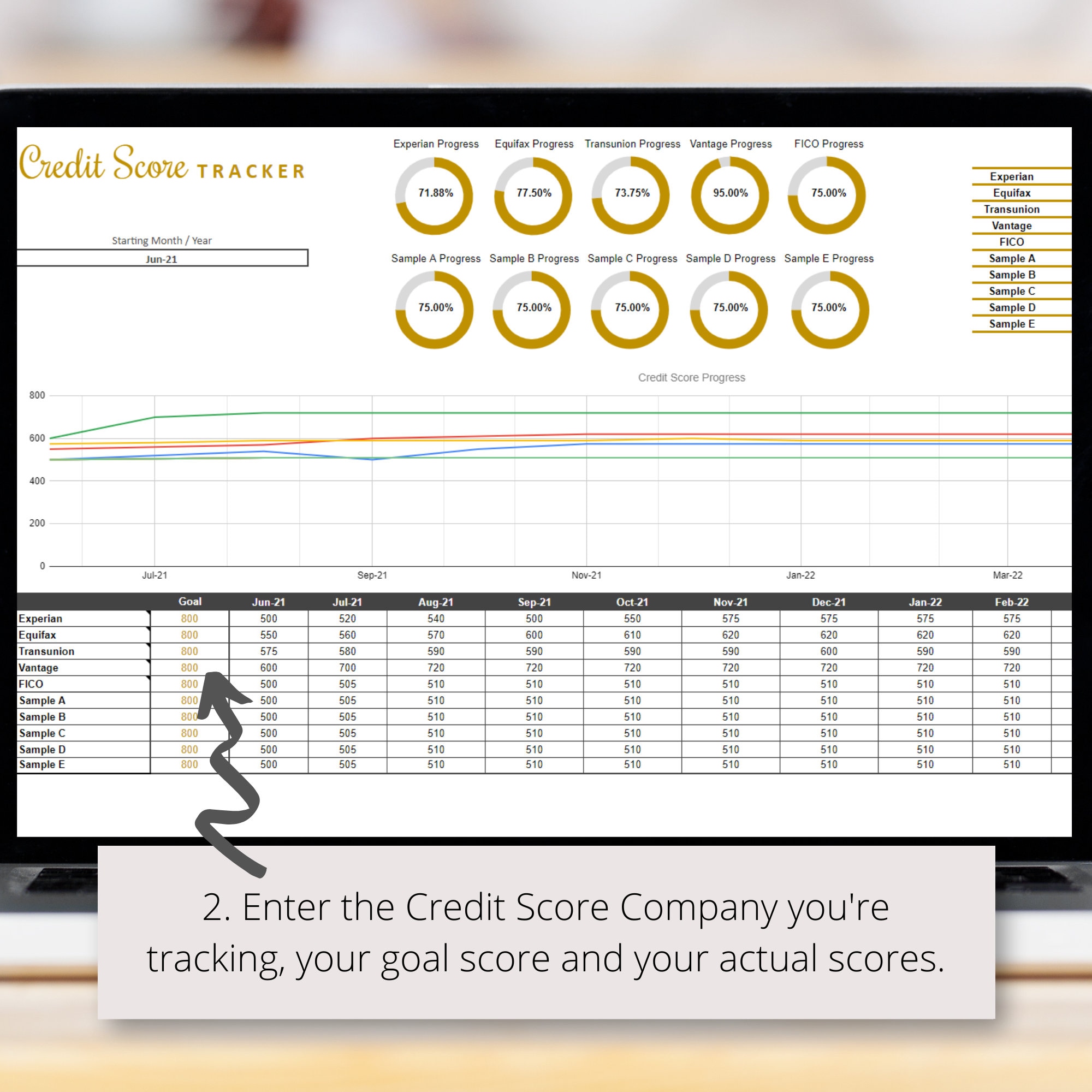 Credit Score Tracker Google Sheets Spreadsheet Template to Raise Credit Score, Improve and ...
