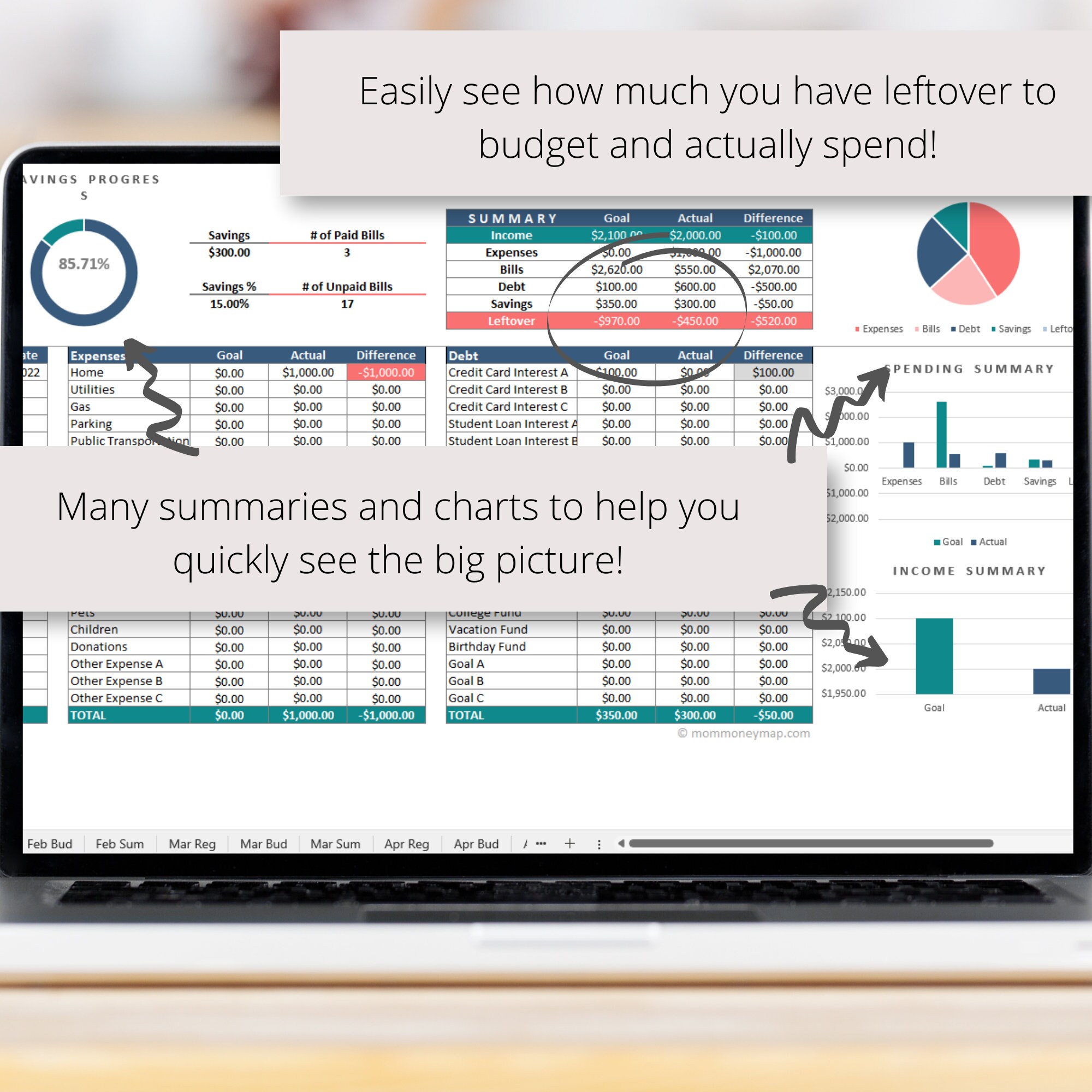 Checkbook Register and Monthly Budget Bundle Excel Spreadsheet With ...