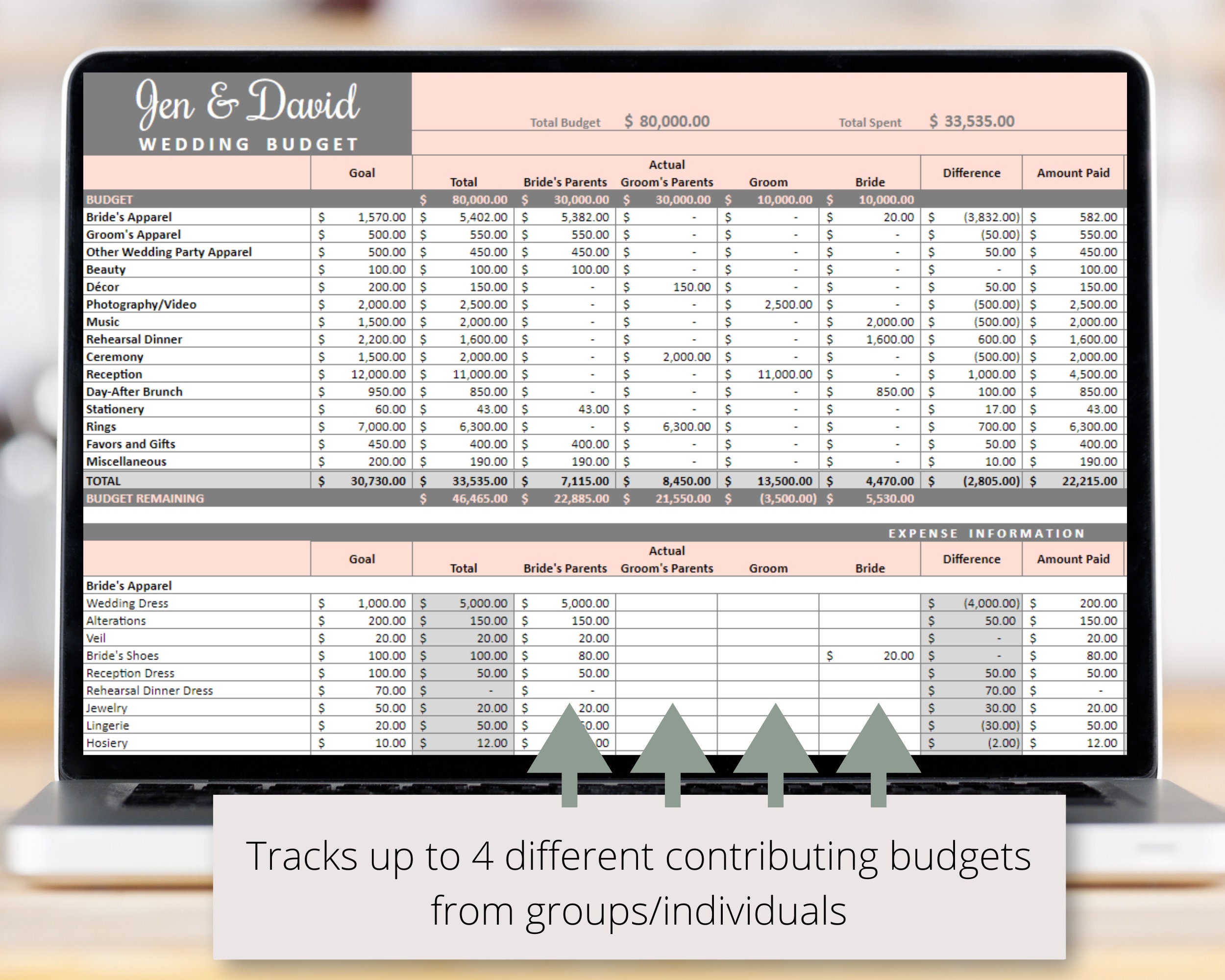 Wedding Budget Google Sheets Spreadsheet Template to Track 4 Wedding ...