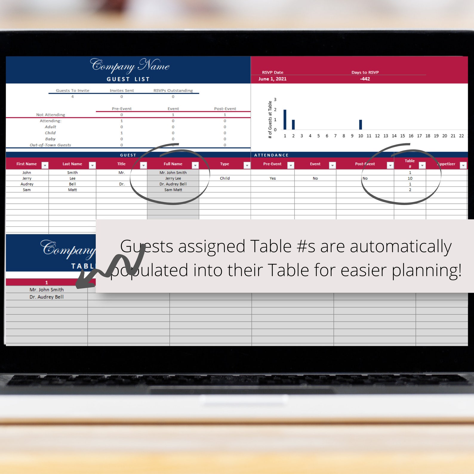 Fundraiser Event Planner Digital Excel Spreadsheet Template for Nonprofit or Corporate ...