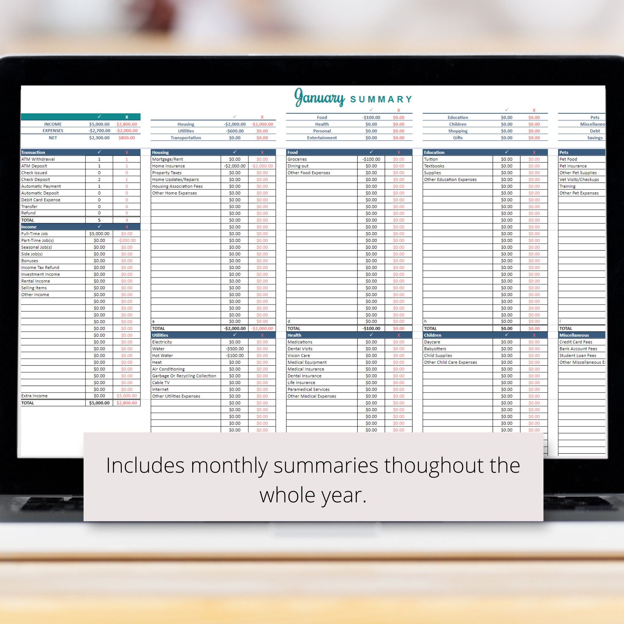 Checkbook Register With Monthly & Annual Summaries Google Sheets ...