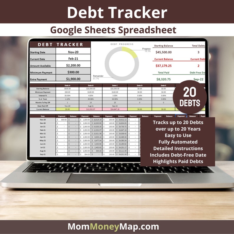 Debt Payoff Worksheet Spreadsheet to Pay off Debt, Online Debt Tracker ...