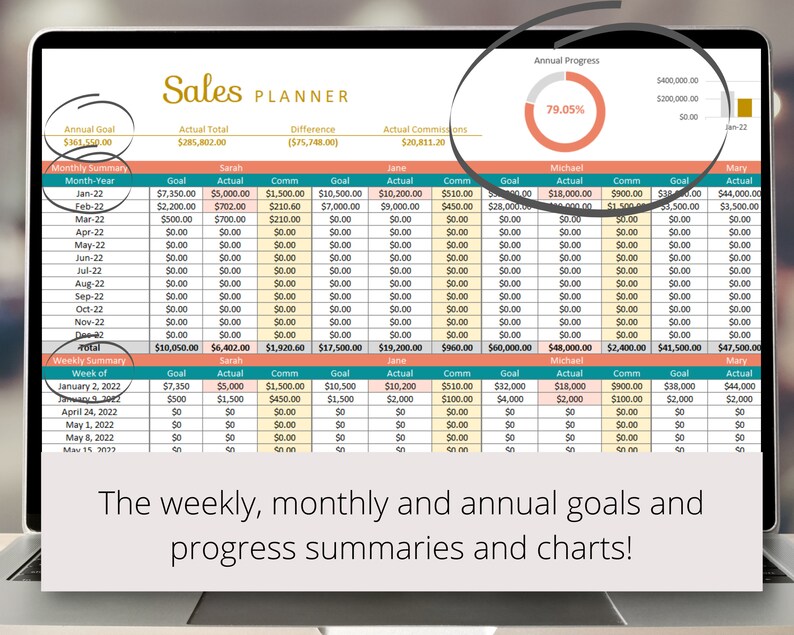 Sales Planner Excel Spreadsheet Template, Sales Report to Track Daily ...