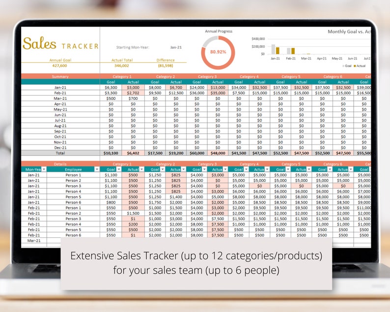 Sales Tracker Excel Spreadsheet, Sales Tracking Template Form to Log ...
