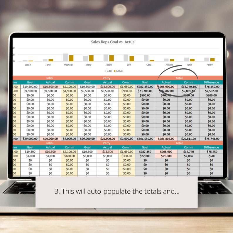 Sales Planner Google Sheets Spreadsheet Template, Sales Report Tracking ...