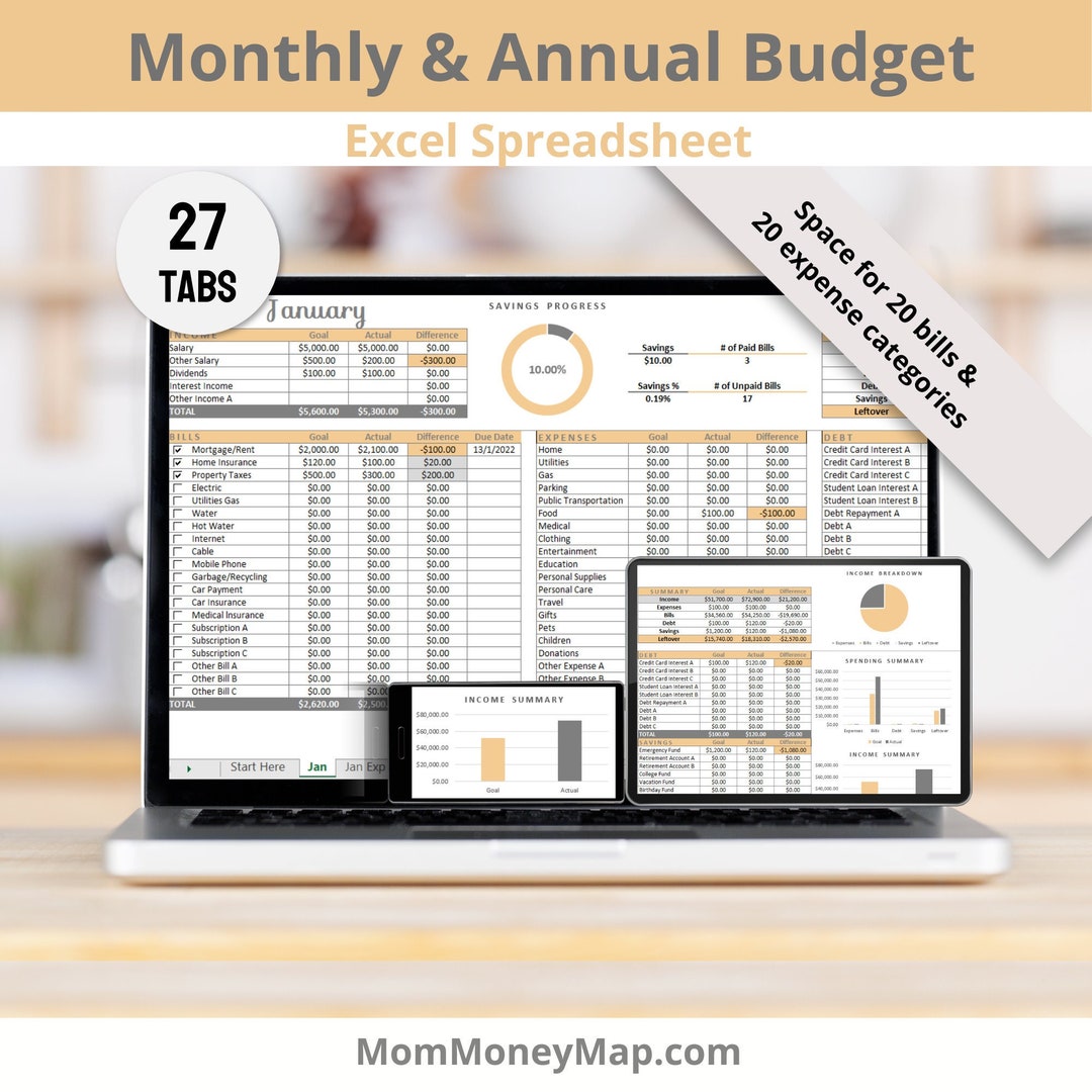 Monthly & Annual Budget Tracker Excel Spreadsheet Worksheet Template ...