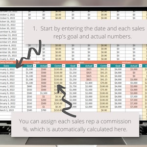 Sales Planner Excel Spreadsheet Template, Sales Report to Track Daily ...