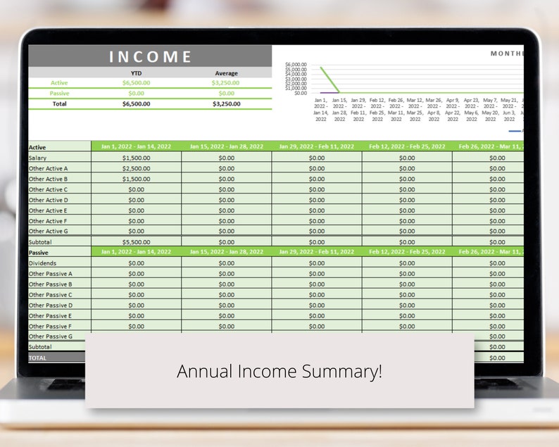 Bi-weekly Paycheck Budget Planner, Biweekly Pay Budget Tracker, Budget ...