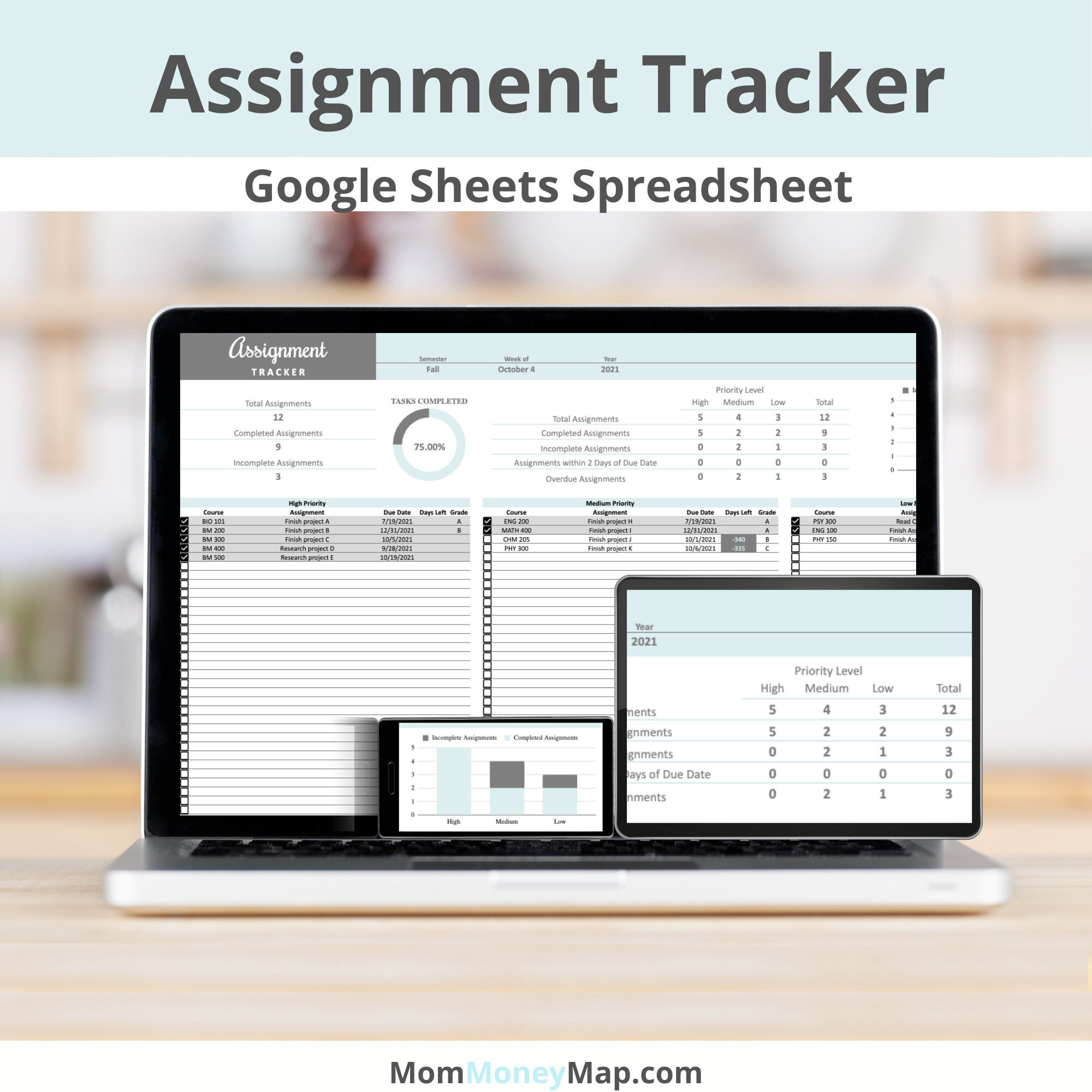 Homework Tracker Google Sheets Spreadsheet Template, Assignment Log ...