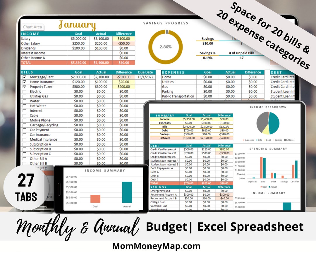 Monthly & Annual Budget Excel Spreadsheet Template Budget - Etsy