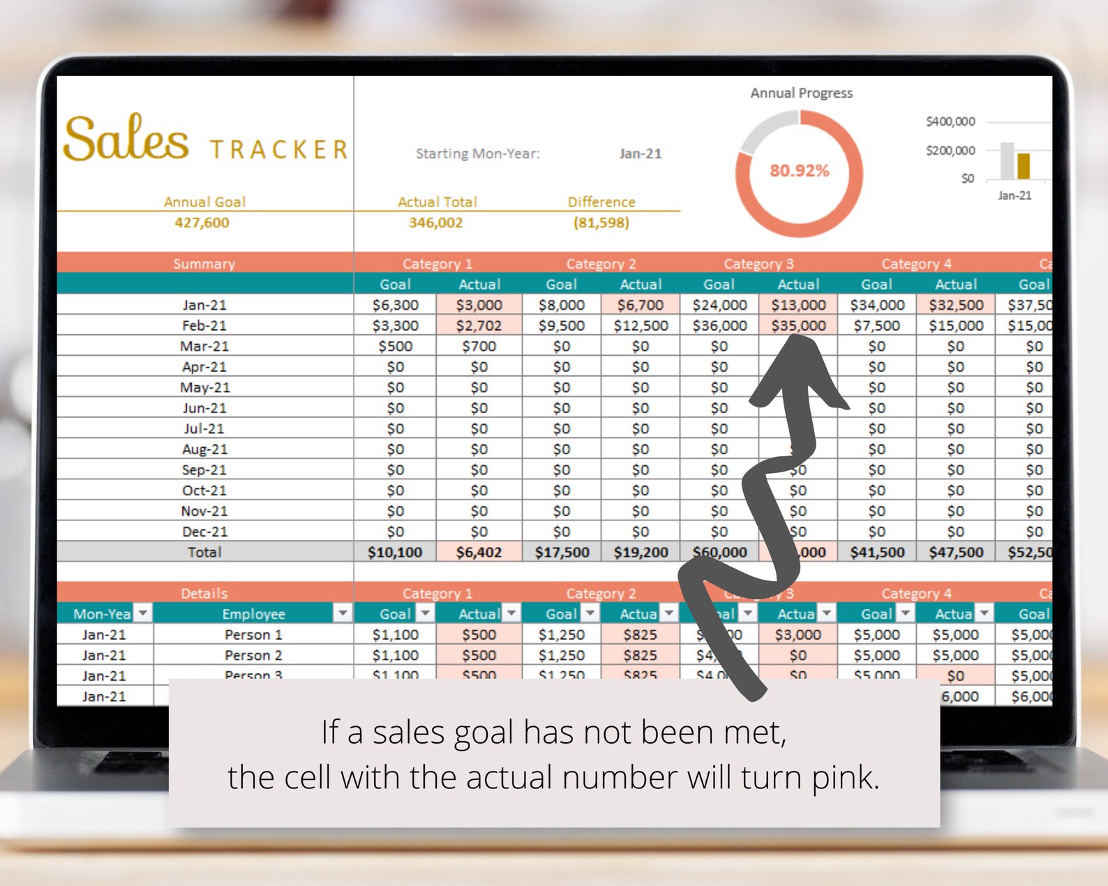 Sales Tracker Excel Spreadsheet, Sales Tracking Template Form to Log ...