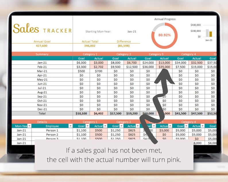 Sales Tracker Excel Spreadsheet, Sales Tracking Template Form to Log ...