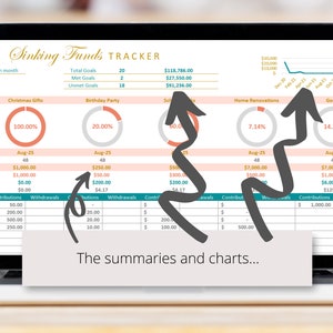 Sinking Funds Excel Tracker Spreadsheet Template | Plan and Track Each ...