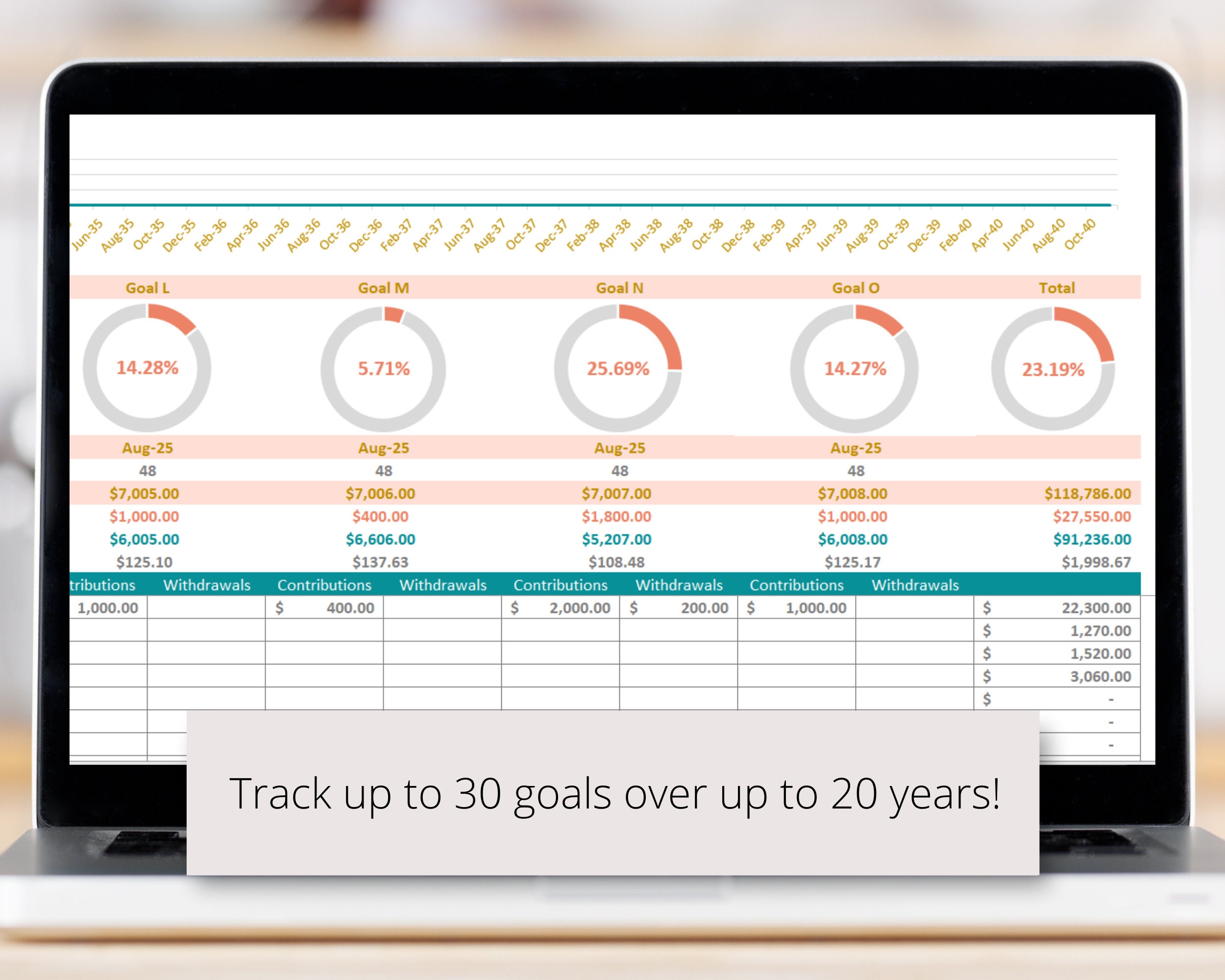 Sinking Funds Track Sinking Funds List and Monthly Tracker Breakdown ...