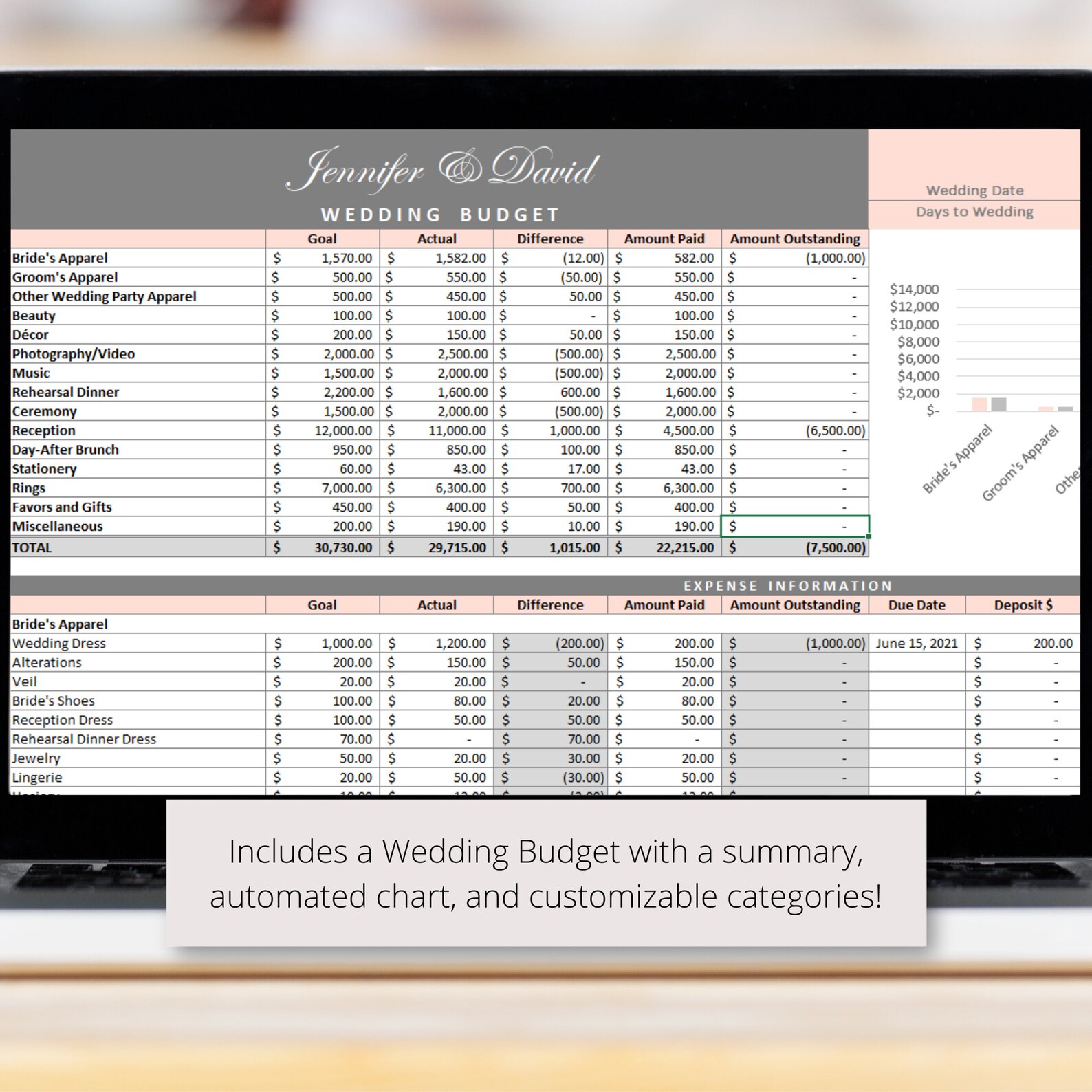 Wedding Planning Google Sheets Spreadsheet | Wedding Planner for Your ...