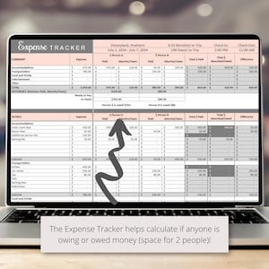 Travel Budget Expense Tracker Template, Trip Budget Sheet for Multiple ...