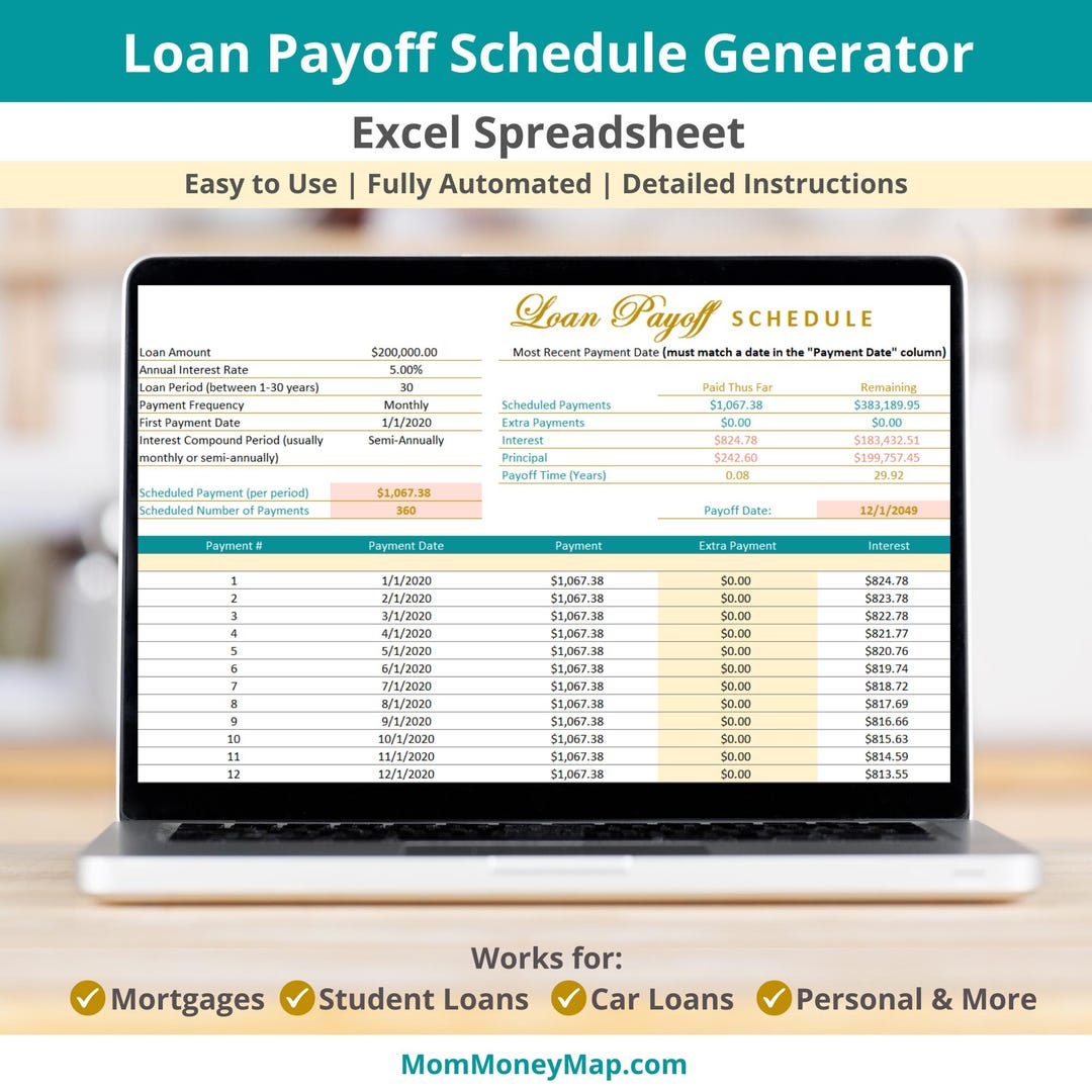 Loan Payoff Schedule Excel Spreadsheet Template, Mortgage Amortization ...