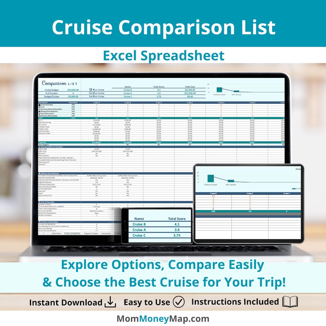 Cruise Comparison List Excel Spreadsheet, Cruise Options and Prices ...