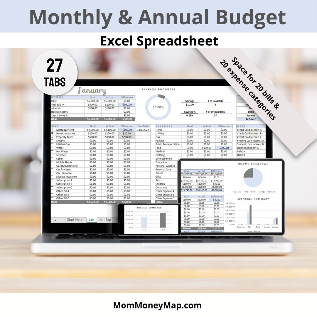 Budget Tracker Excel Spreadsheet Template, Plan Your Annual & Monthly ...